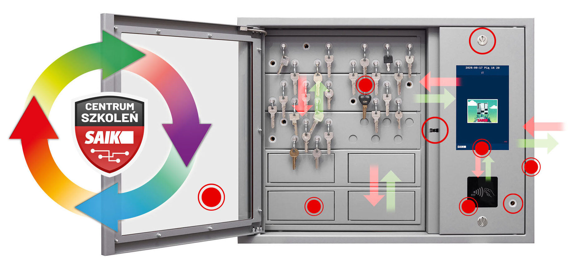 Centrum szkoleniowe SAIK – SAIK